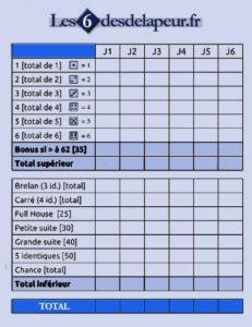 Le jeu de dés Yam’s : un divertissement accessible à tout public